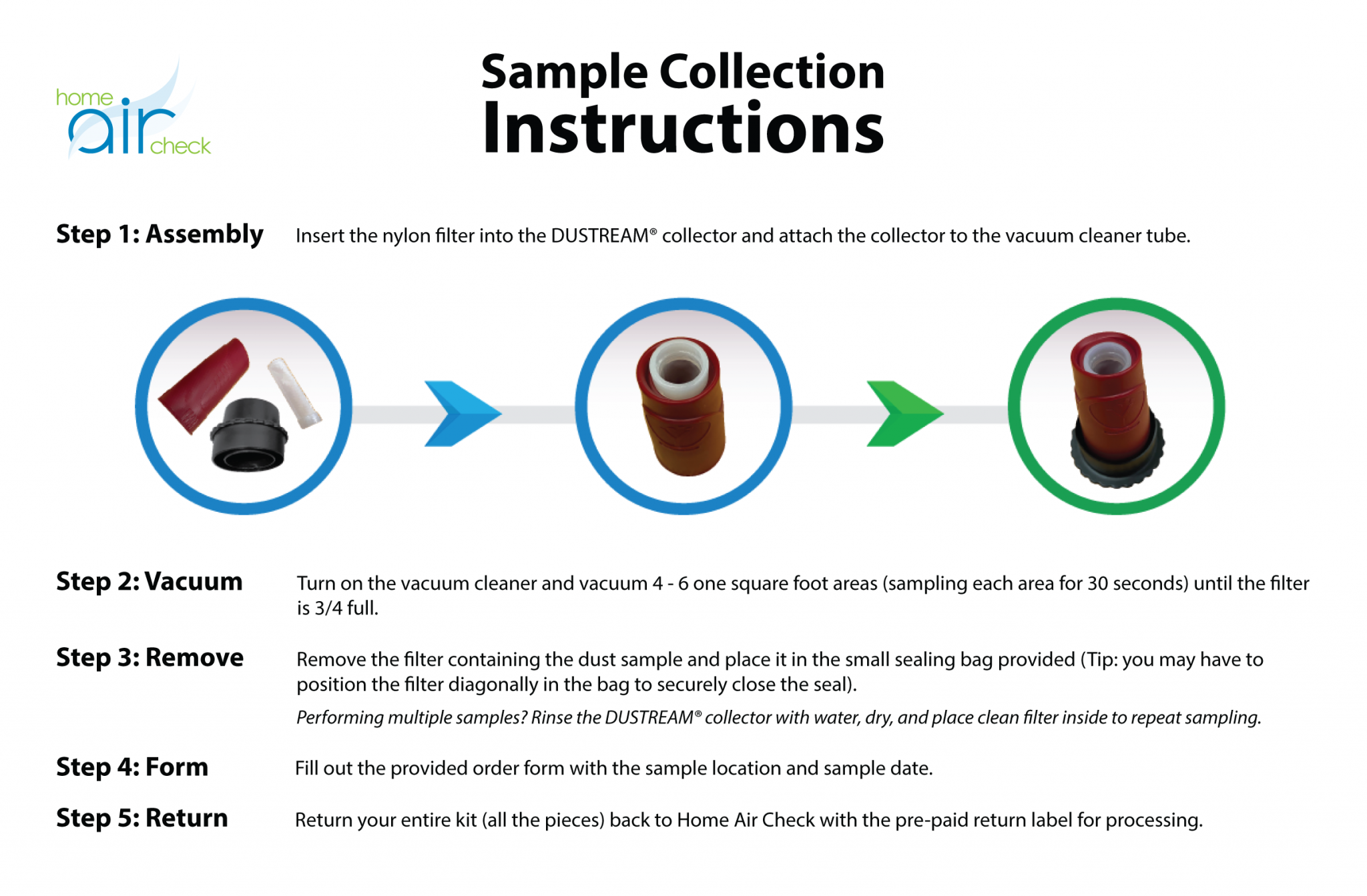 Instructions: Allergens - Home Air Check