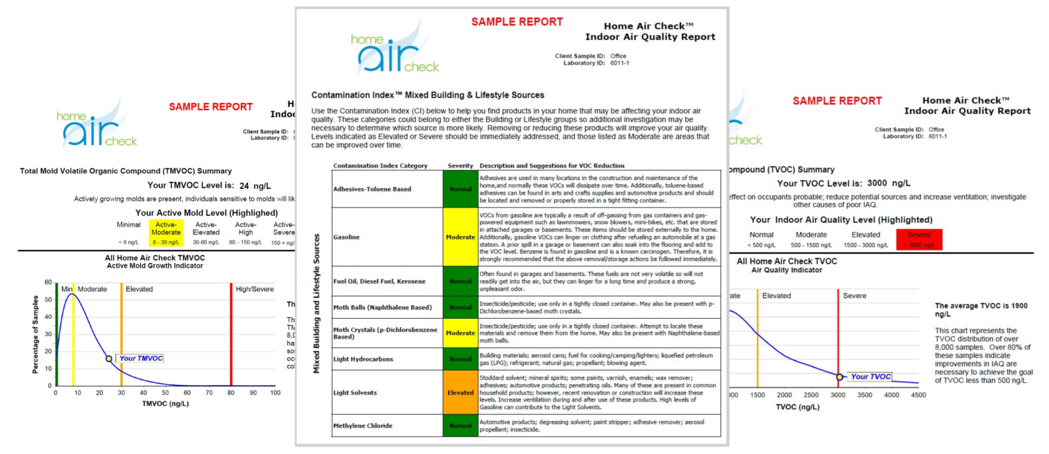 Home Air Check - Advanced Air Testing